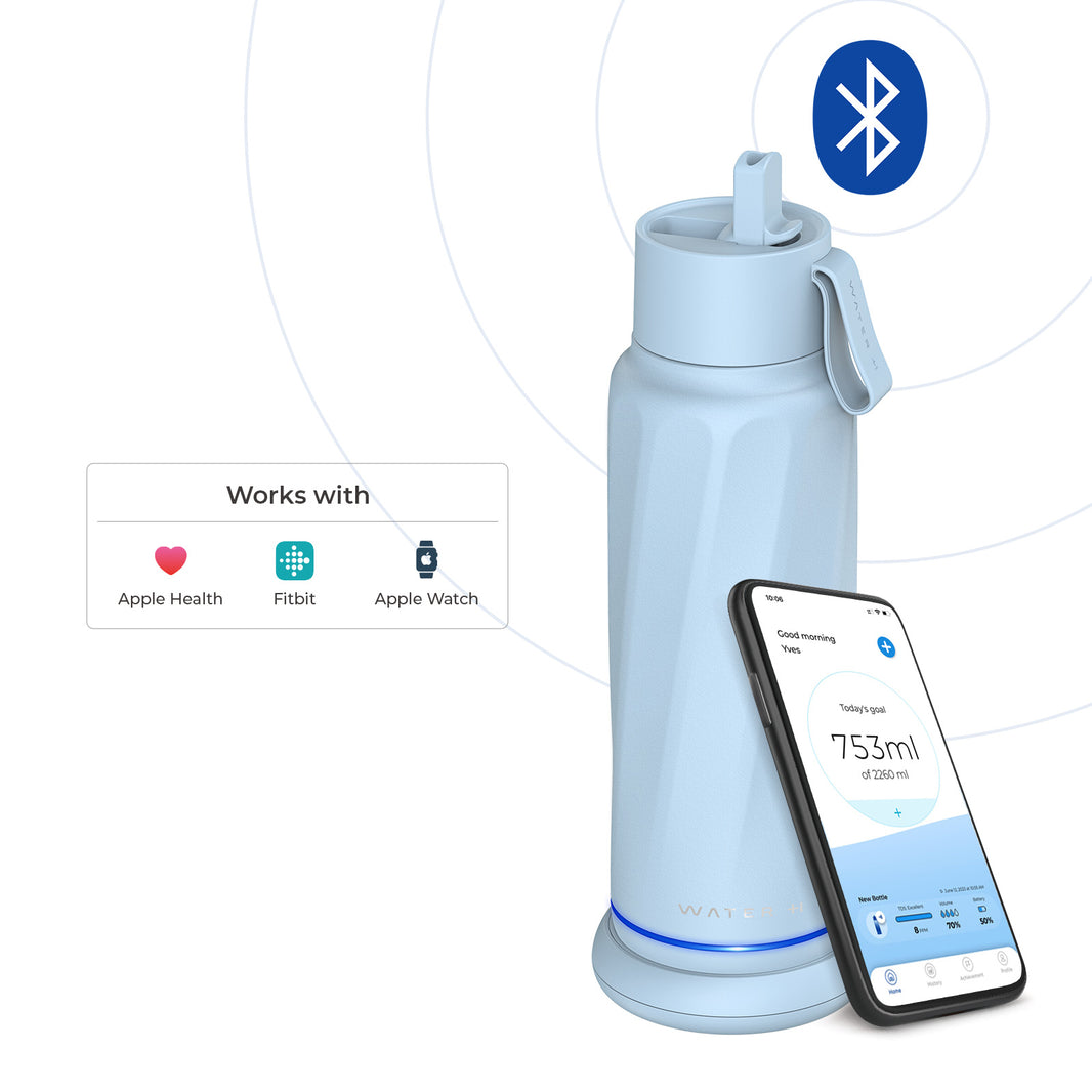 WaterH Smart Water Bottle: Hydration Tracking & Glowing Reminders – WaterH®