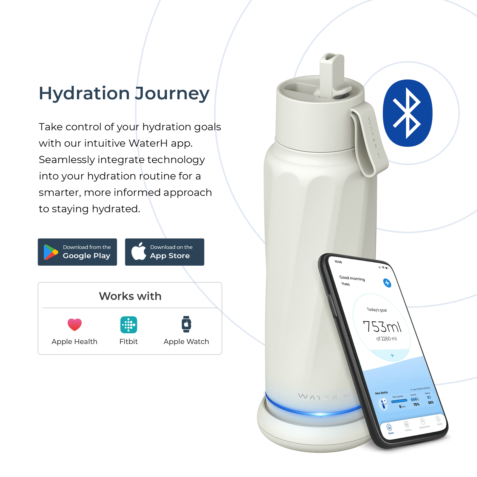 Filtered WaterH VITA Smart Water Bottle. Hydration Tracking & Reminder ...