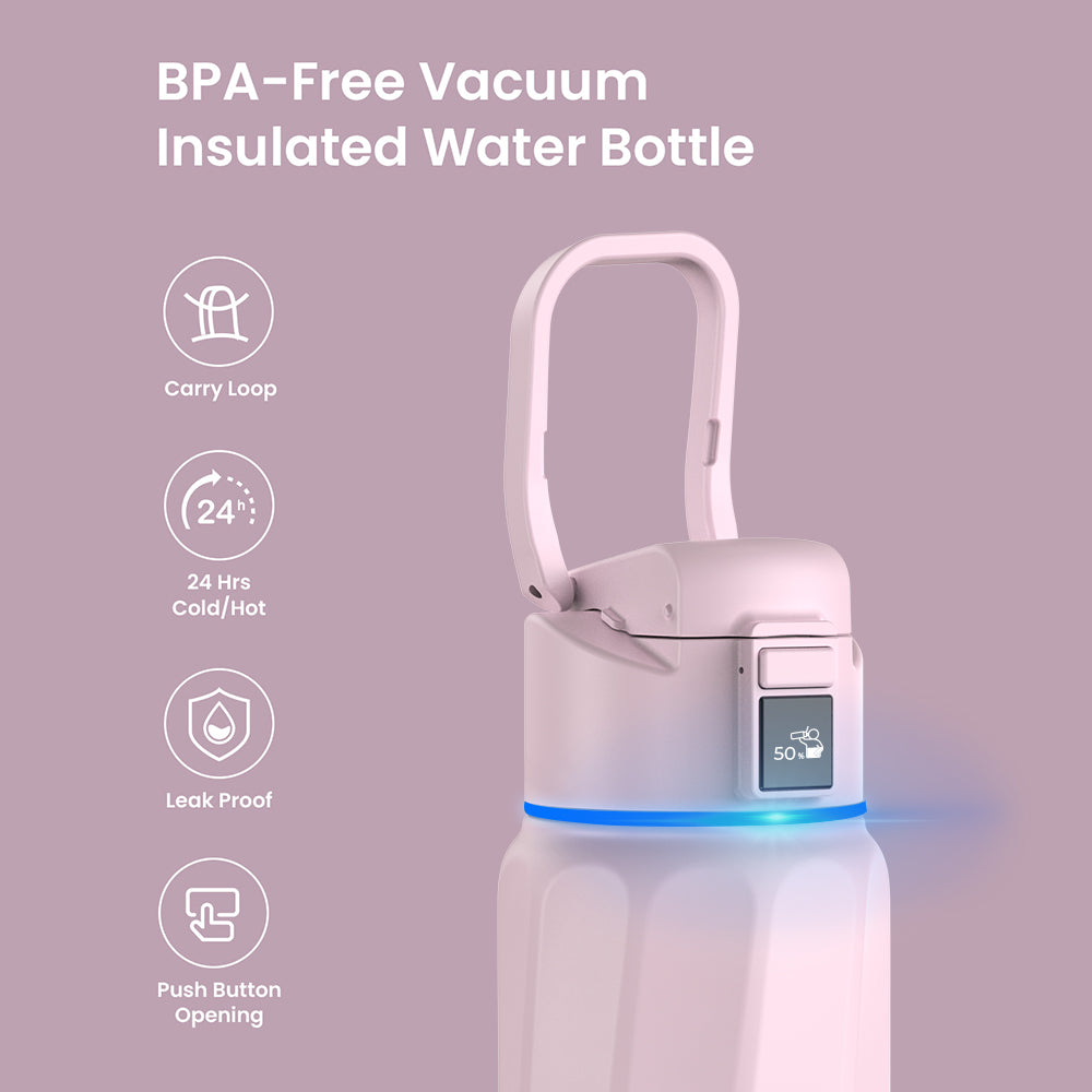 Smart Hydration Tracker Water Bottle 32oz with Reminder - WaterH Boost ...