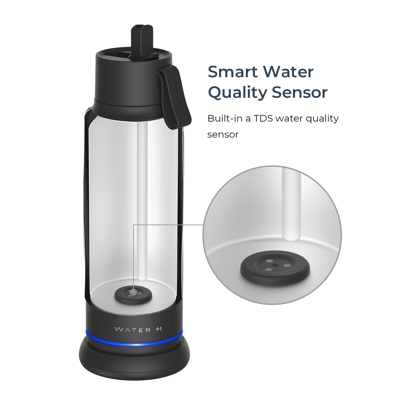 WaterH Vita Filter Bottle - Smart Hydration Tracker & Reminder – WaterH®