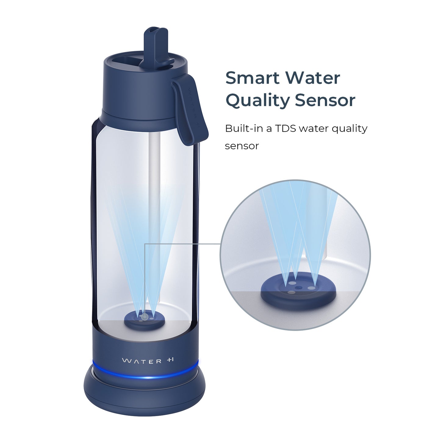 WaterH Vita Filter Bottle - Smart Hydration Tracker & Reminder – WaterH®