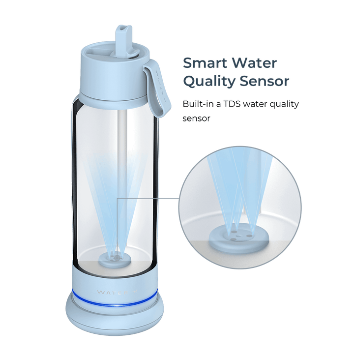 WaterH® Smart Water Bottle - Hydration Made Easy