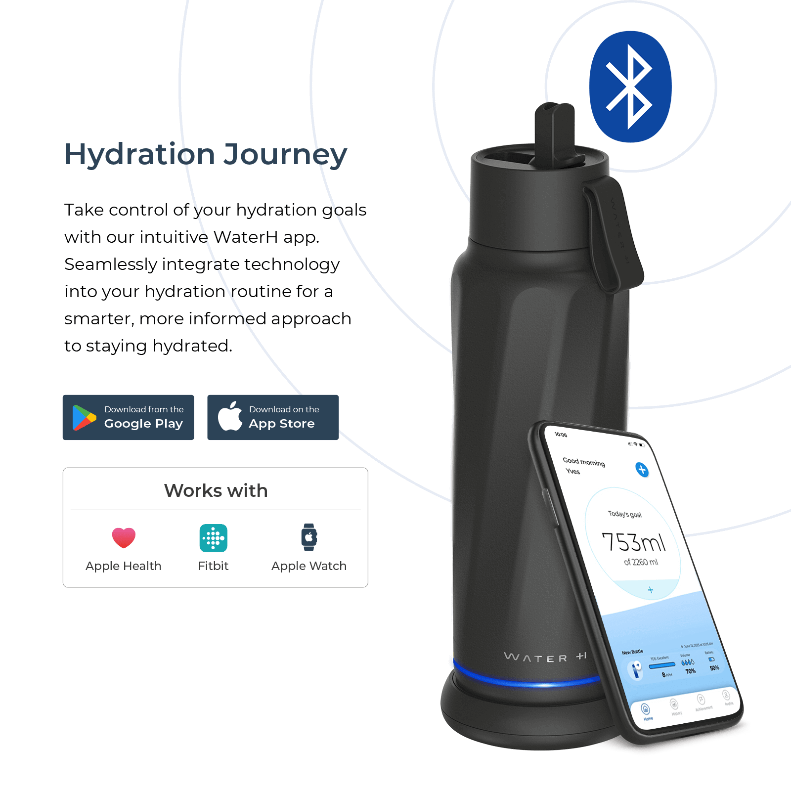 WaterH VITA Smart Water Bottle - Hydration Tracker, Reminder, Analyzer ...