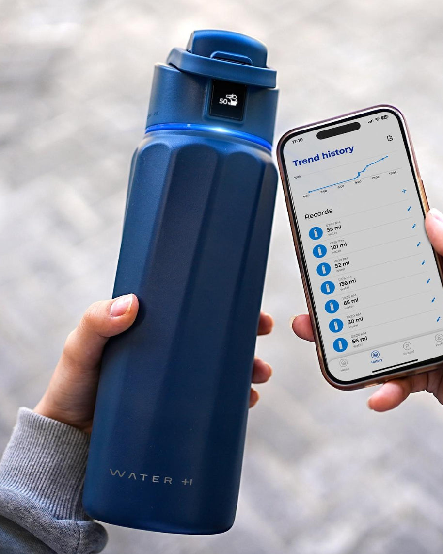 WaterH Smart Water Bottle - Hydration Made Easy – WaterH™